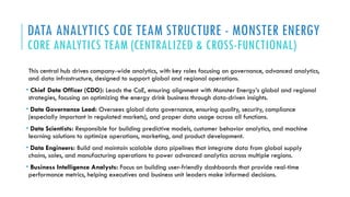 Data Analytics Building Center of Excellence.pptx