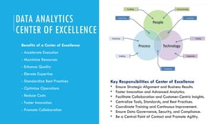 Data Analytics Building Center of Excellence.pptx