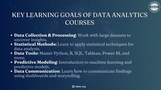 Data Analytics Course in Bangalore | IABAC | PPT