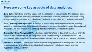 Data Analytics Course in Noida. pptx | PPT