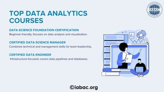 EXPLORE DATA ANALYTICS COURSES IN AHMEDABAD | IABAC | PPT