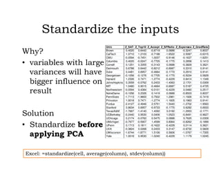 Data analytics course with placement | PPT