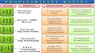 Data Analytics for Accounting - Financial Statement Analytics | PPTX