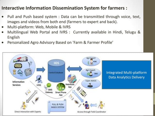 Data analytics for agriculture | PPTX