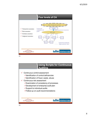 Data Analytics for Auditors Analysis and Monitoring | PDF