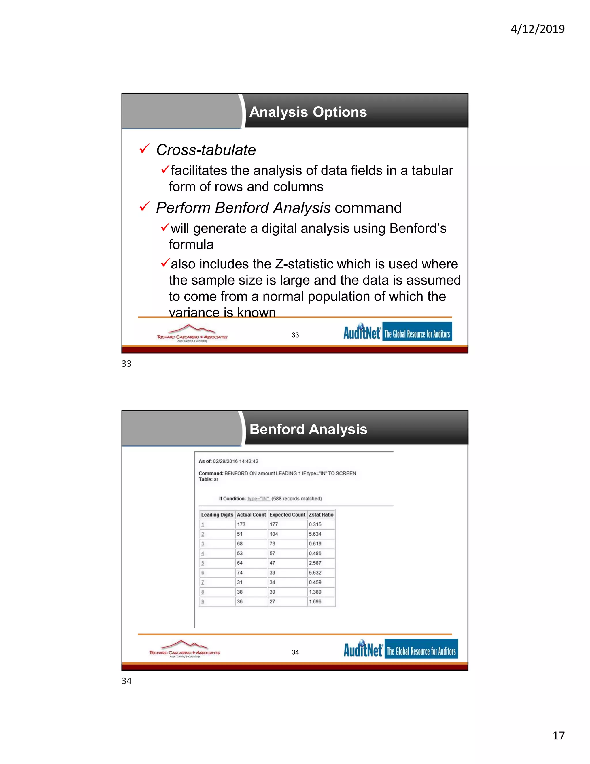 Data Analytics for Auditors Data Analytics Software | PDF | Databases | Computer Software and ...