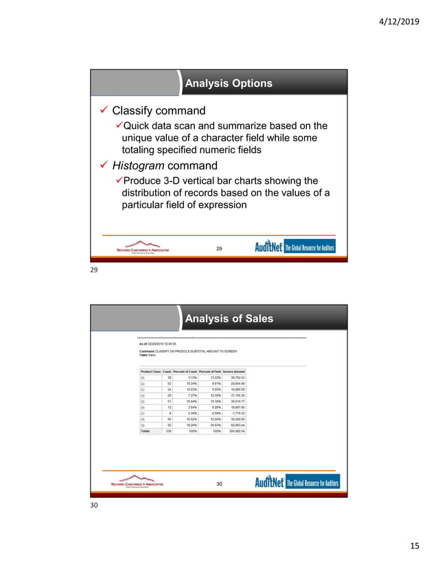 Data Analytics for Auditors Data Analytics Software | PDF