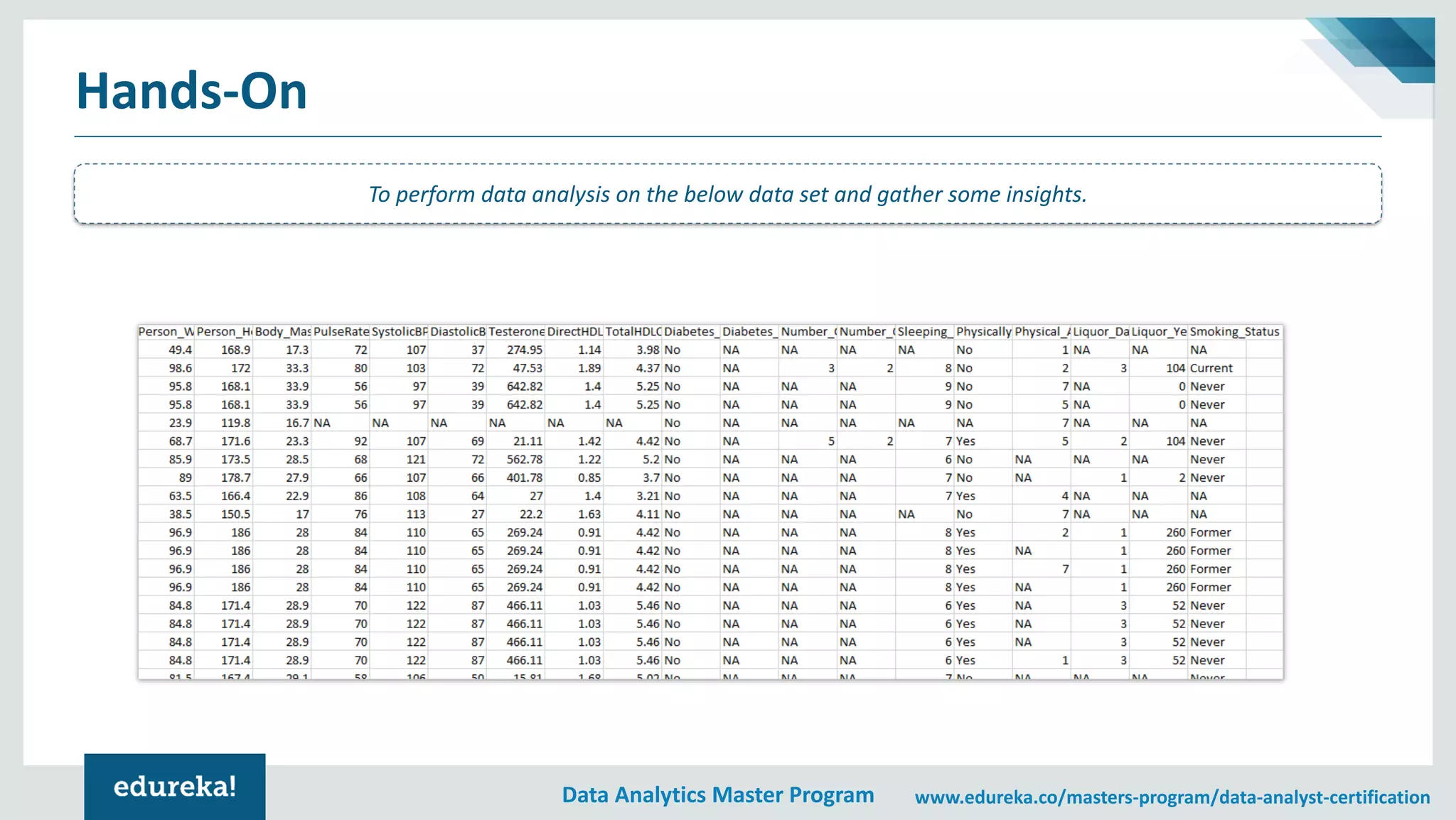 Data Analytics For Beginners Introduction To Data Analytics Data Analytics Using R Edureka