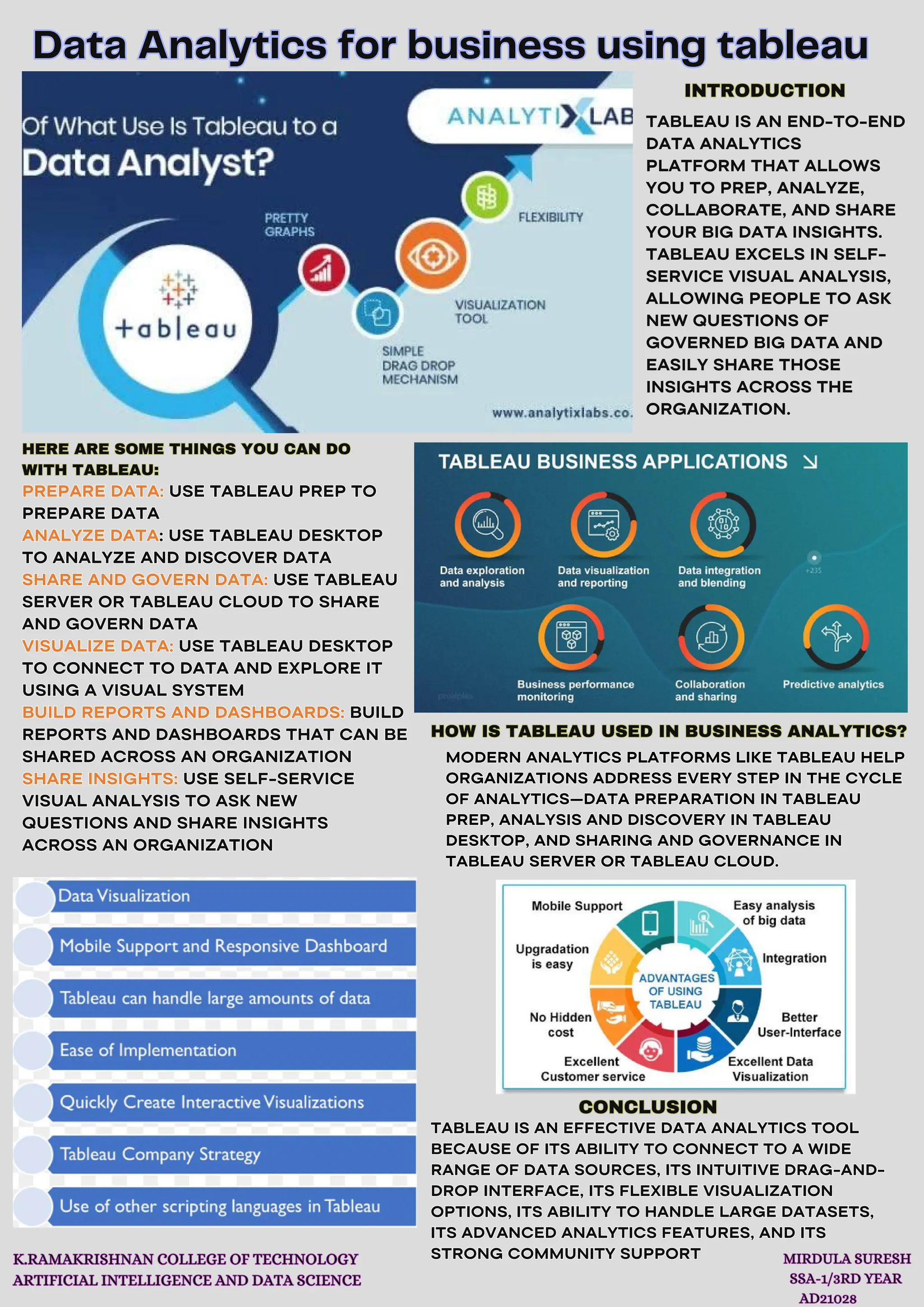 Mirdula(SSA-1)Data Analytics for business using tableau | PDF