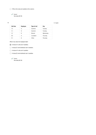 Data Analytics for Lean Six Sigma Questions and Answers | PDF