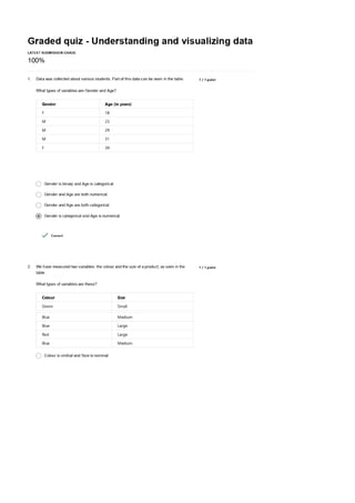 Data Analytics for Lean Six Sigma Questions and Answers | PDF