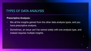 Data Analytics Fundamentals: data analytics types.potx