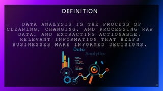 Data Analytics Fundamentals: data analytics types.potx