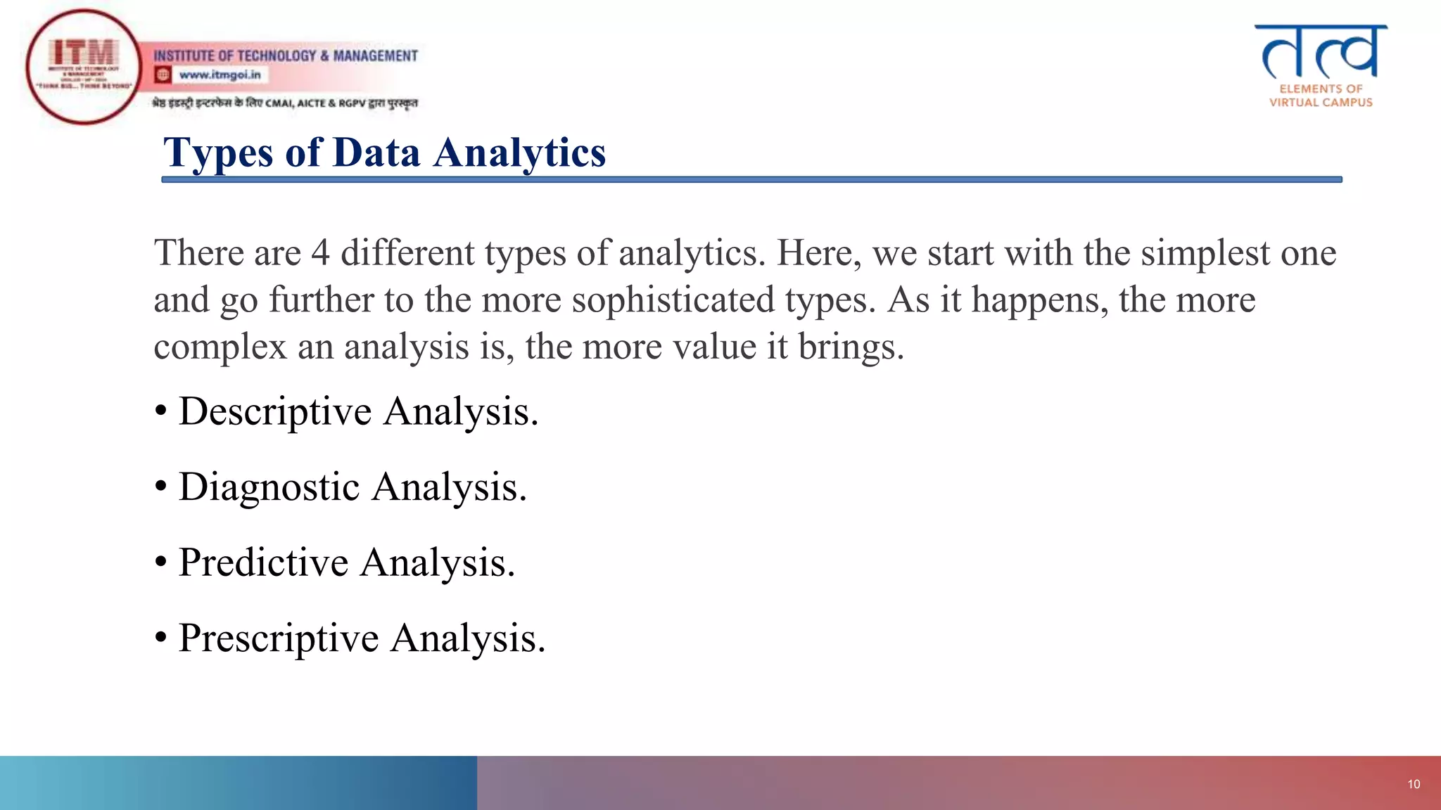 What is Data analytics and it's importance ? | PPTX
