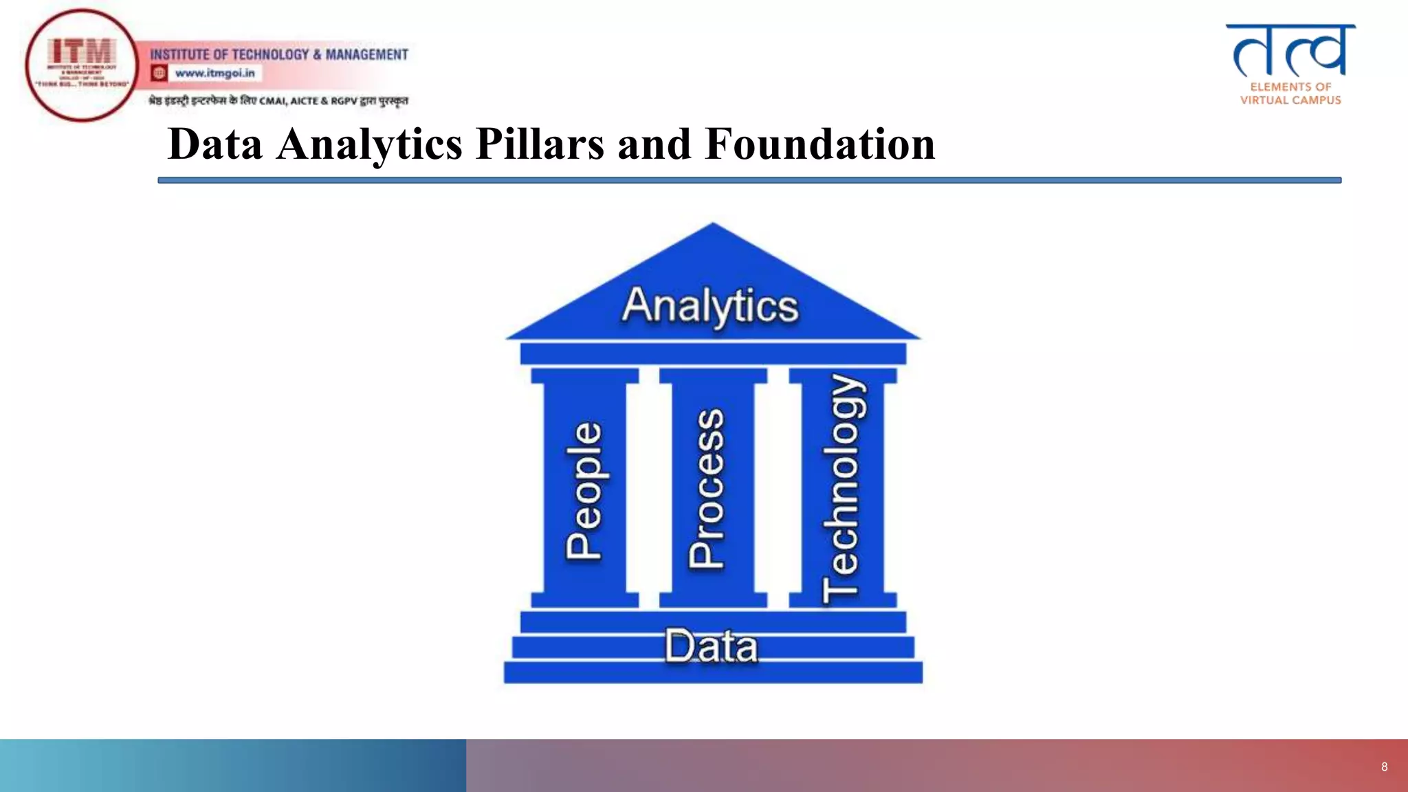 What is Data analytics and it's importance ? | PPTX