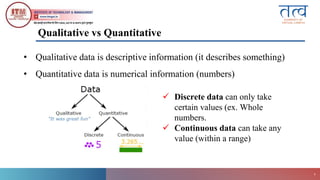 What is Data analytics and it's importance ? | PPTX