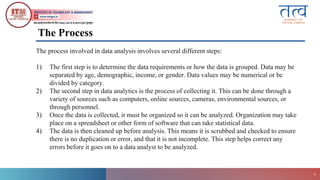 What is Data analytics and it's importance ? | PPTX