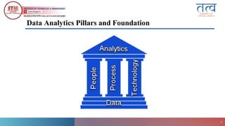 What is Data analytics and it's importance ? | PPTX