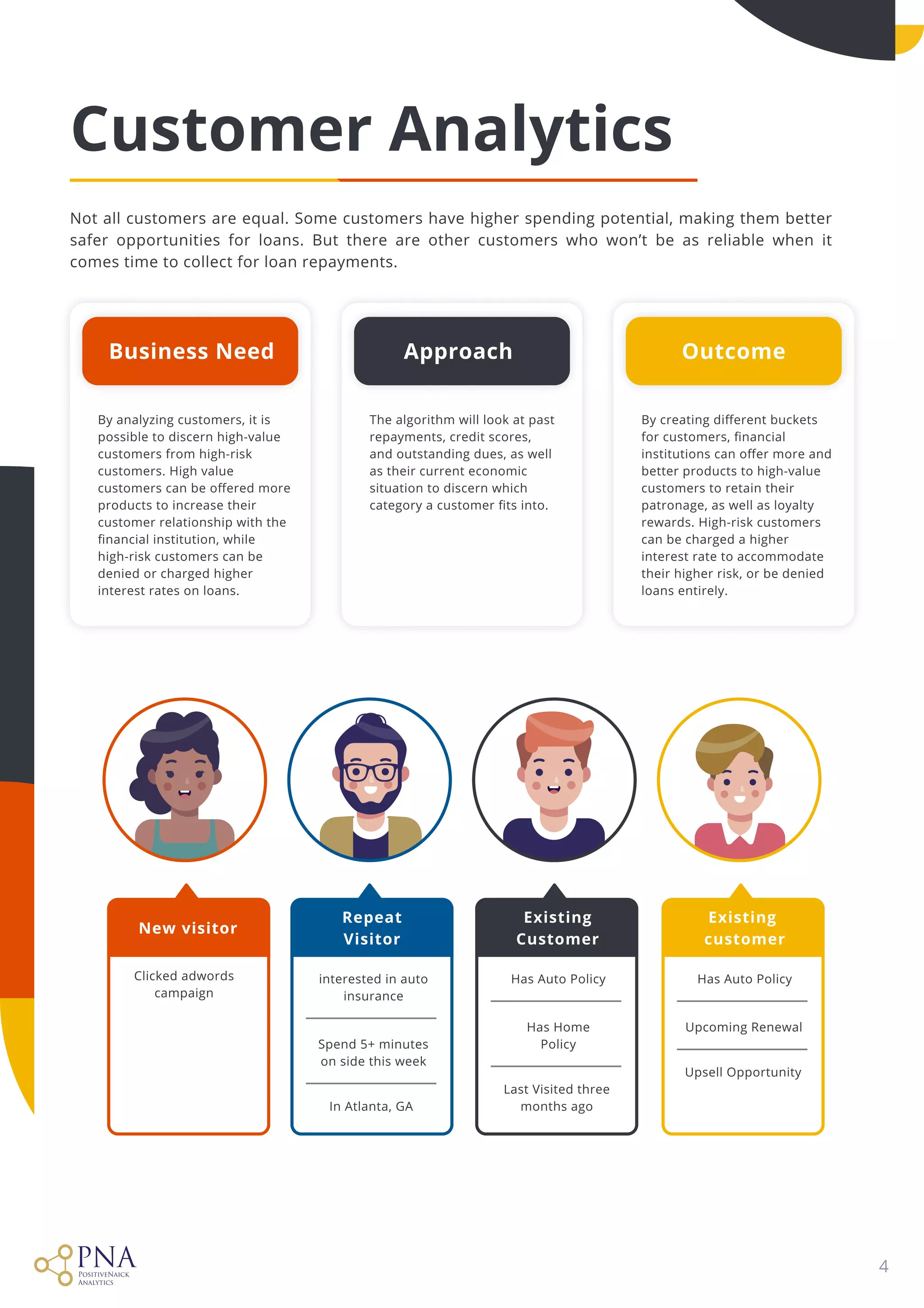 Data analytics in finance broucher | PDF