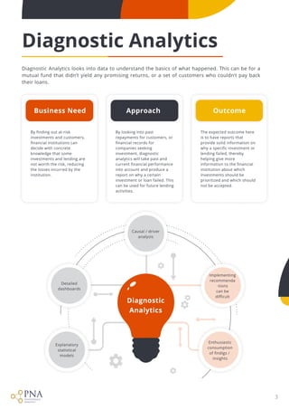 Data analytics in finance broucher | PDF