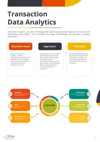 Data analytics in finance broucher | PDF