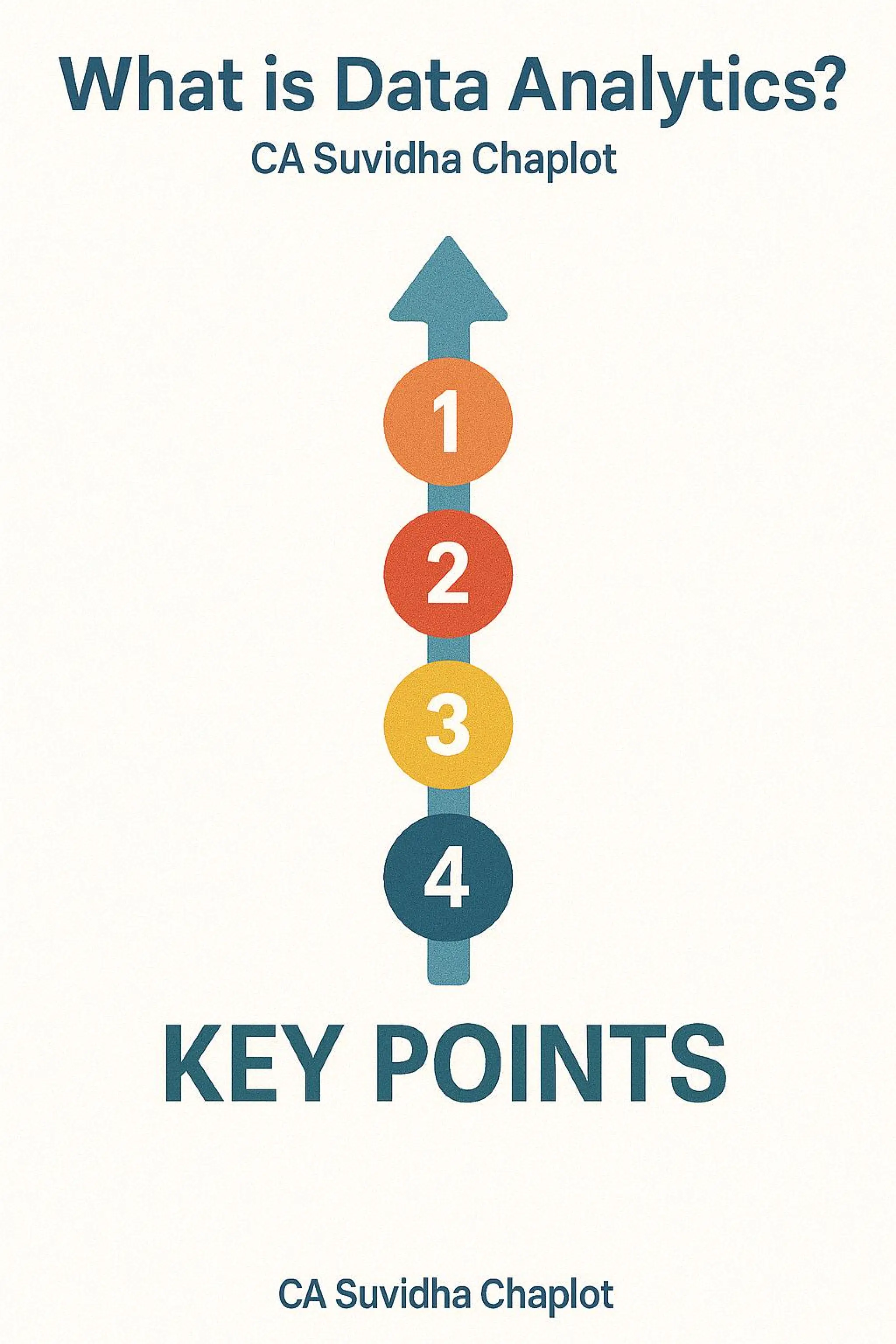 Data_Analytics_Infographics_by_CA_Suvidha_Chaplot.pdf