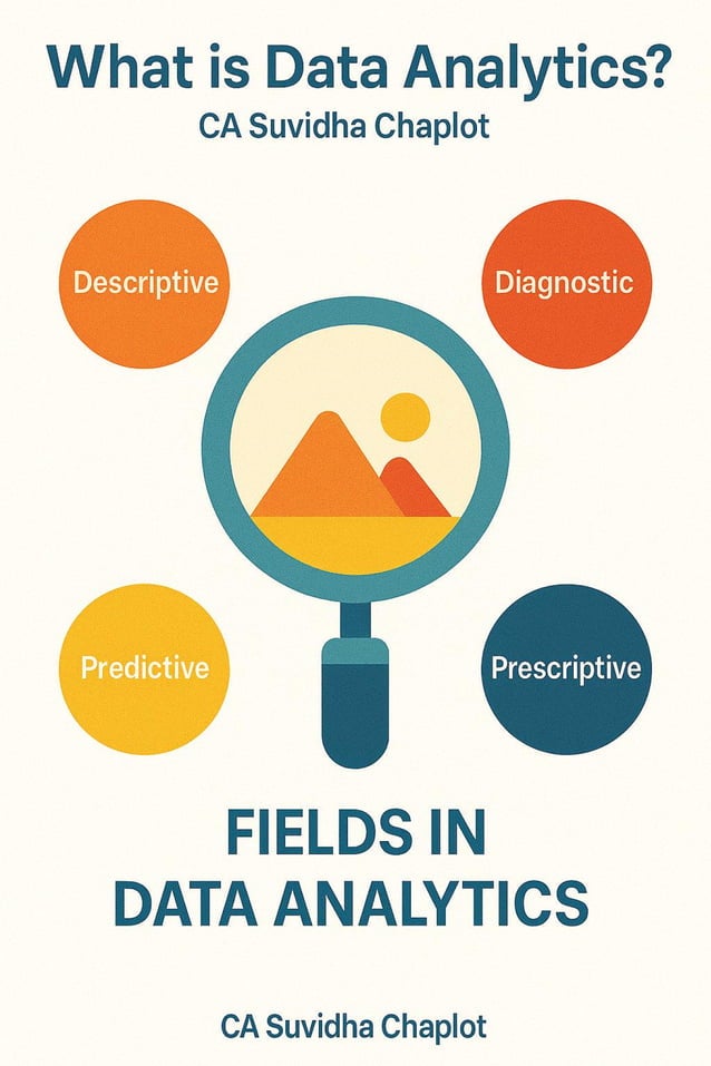 Data_Analytics_Infographics_by_CA_Suvidha_Chaplot.pdf