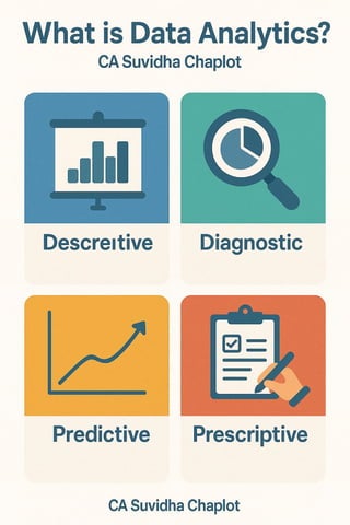 Data_Analytics_Infographics_by_CA_Suvidha_Chaplot.pdf