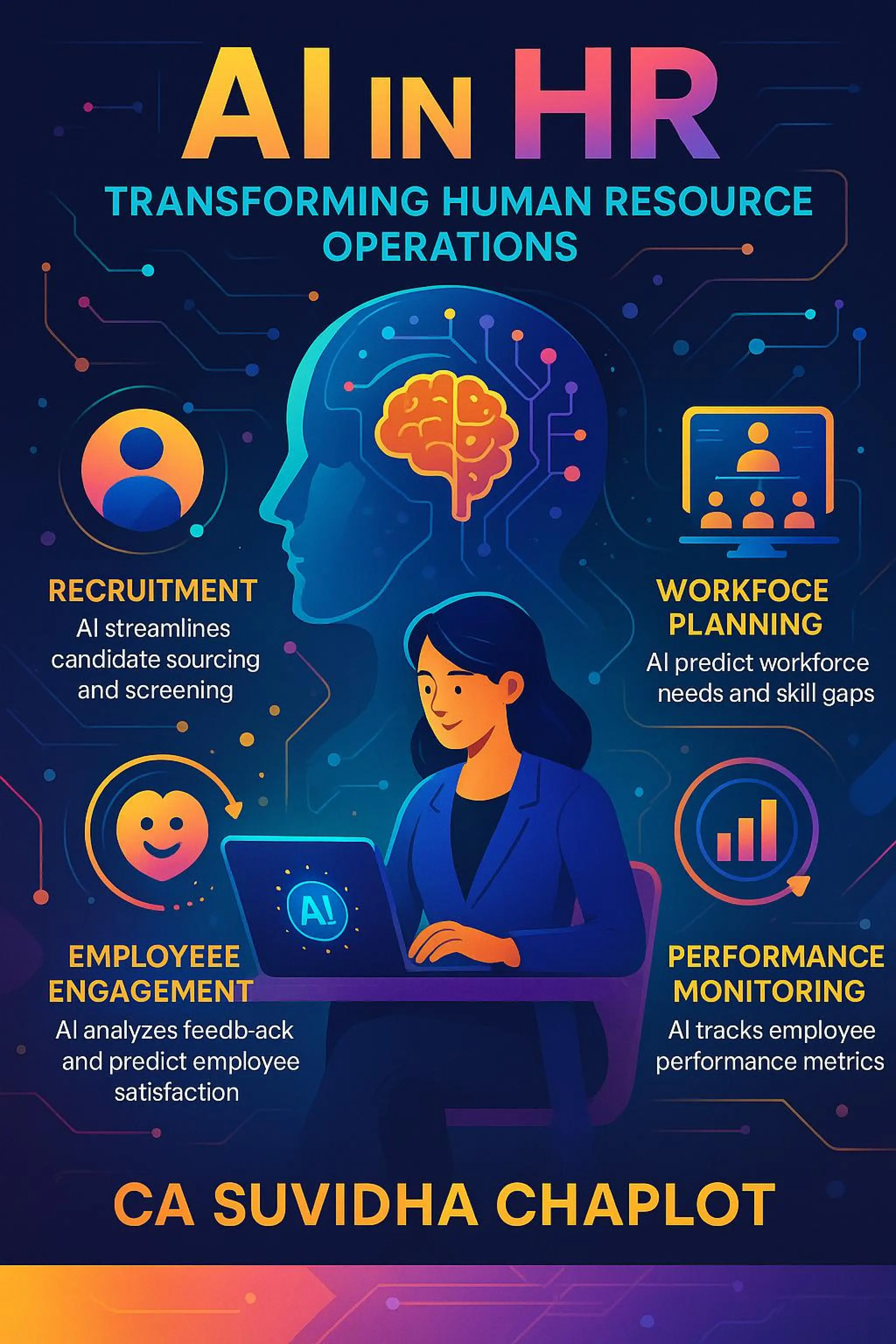 Data_Analytics_Infographics_by_CA_Suvidha_Chaplot (1).pdf