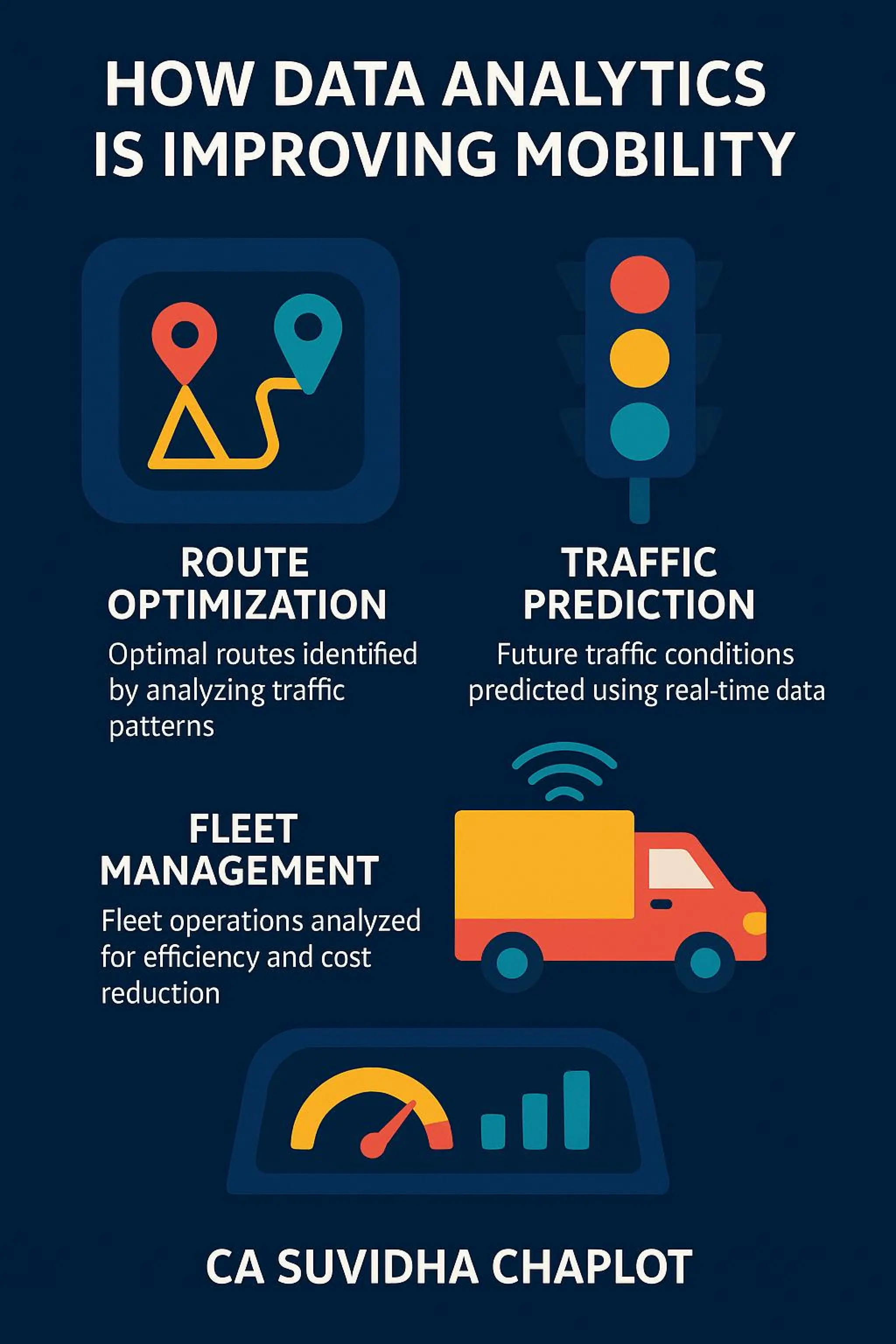 Data_Analytics_Infographics_by_CA_Suvidha_Chaplot (1).pdf