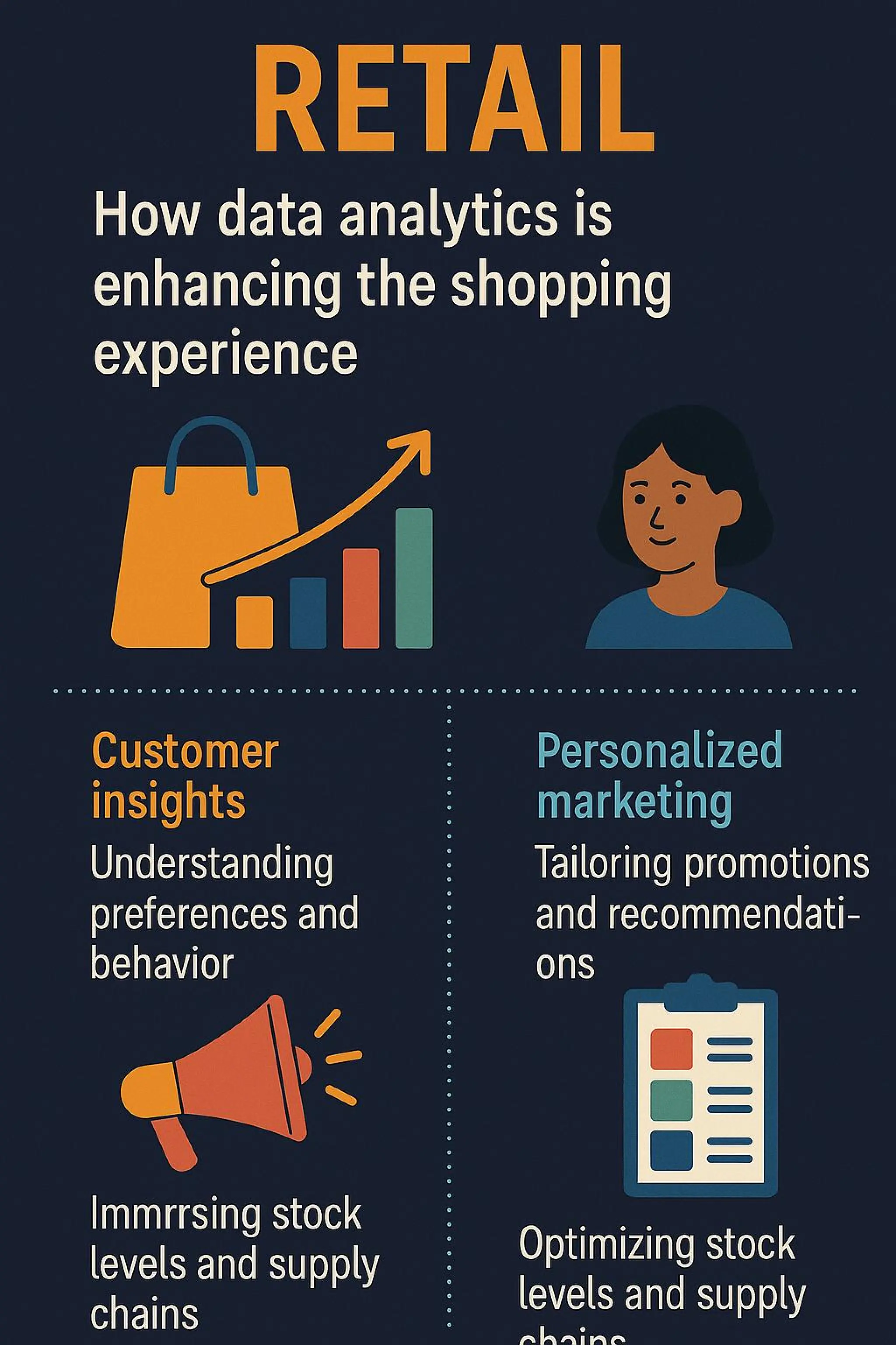 Data_Analytics_Infographics_by_CA_Suvidha_Chaplot (1).pdf