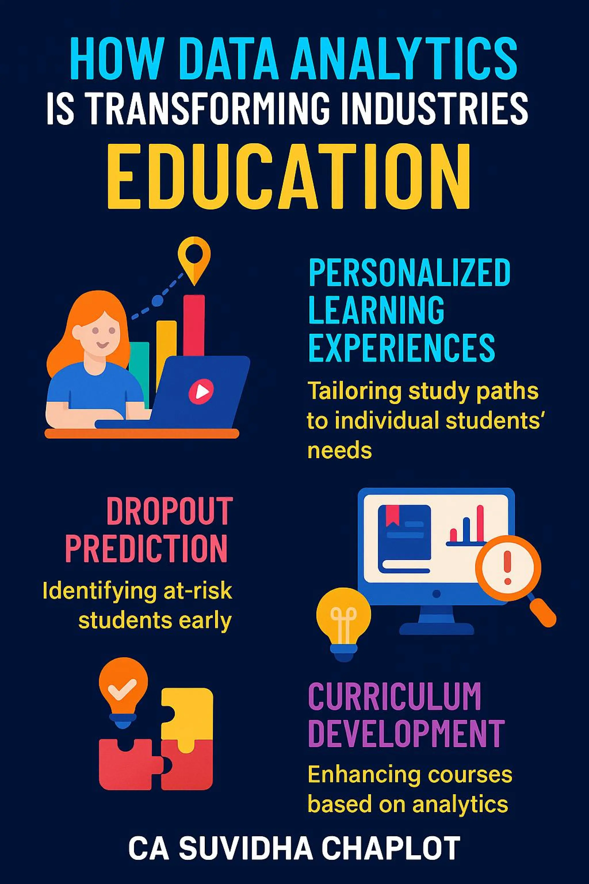 Data_Analytics_Infographics_by_CA_Suvidha_Chaplot (1).pdf