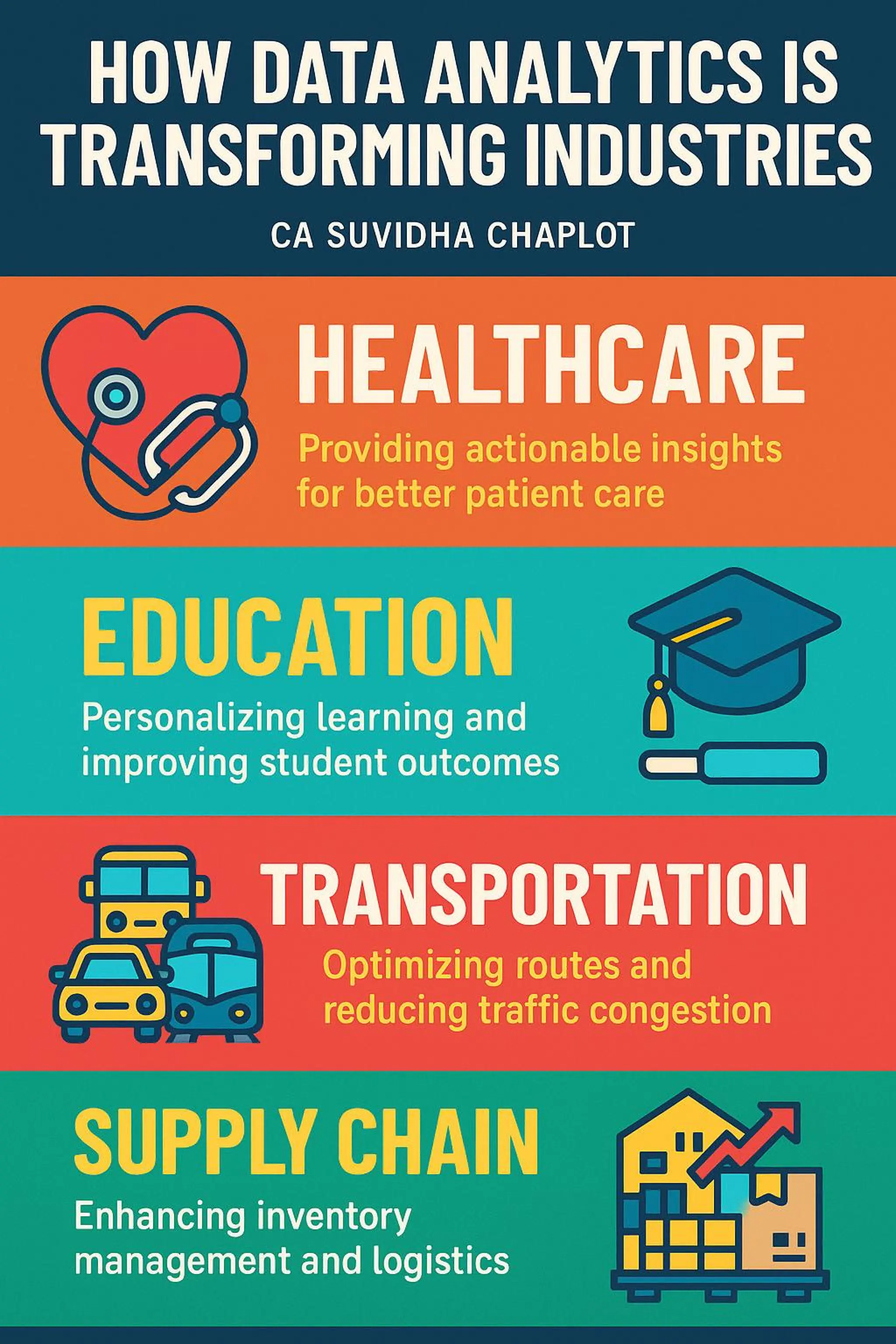 Data_Analytics_Infographics_by_CA_Suvidha_Chaplot (1).pdf