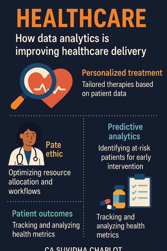 Data_Analytics_Infographics_by_CA_Suvidha_Chaplot (1).pdf