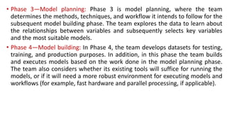 Data Analytics in Industry Verticals, Data Analytics Lifecycle ...