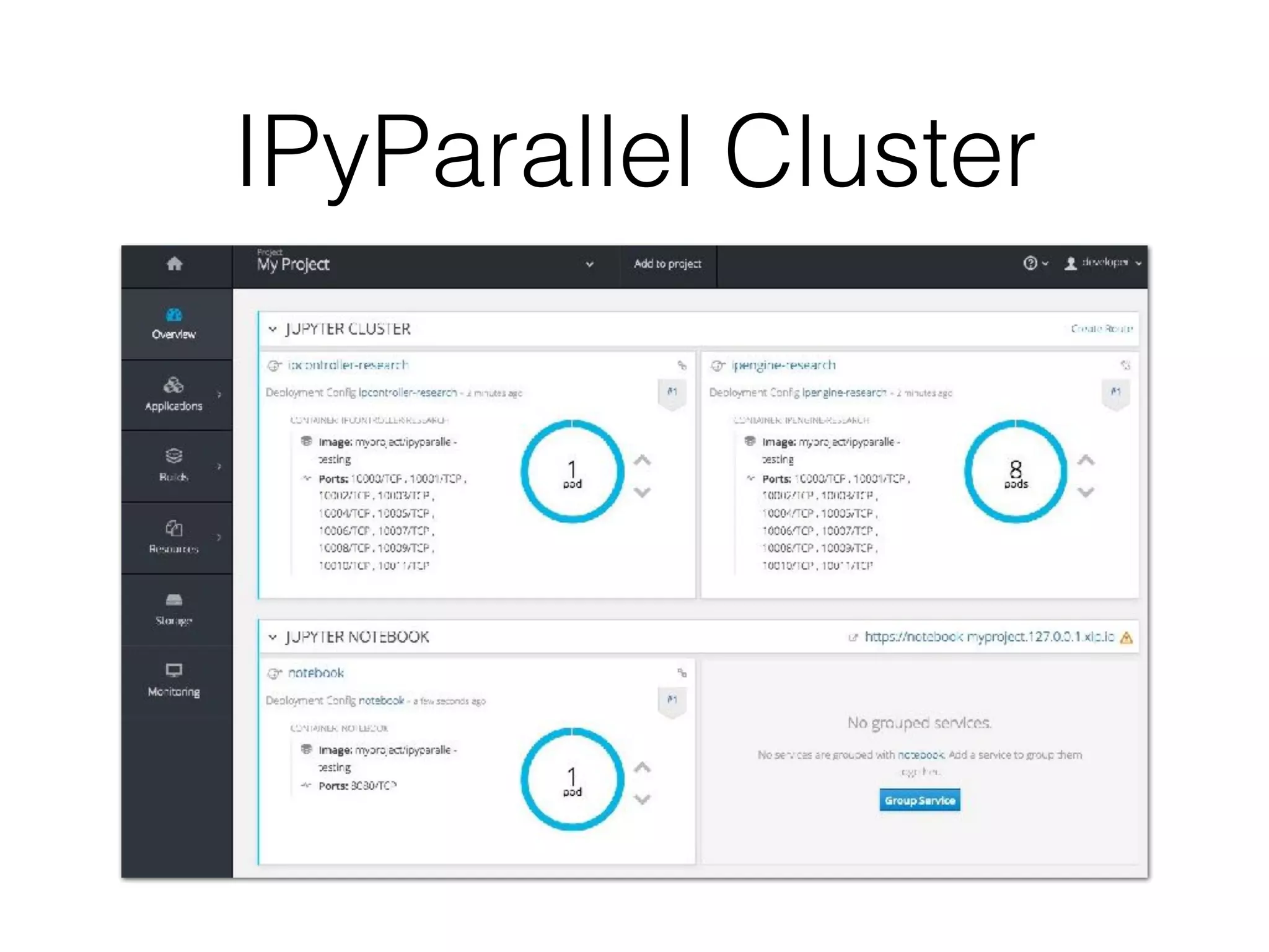 Data analytics in the cloud with Jupyter notebooks. | PDF