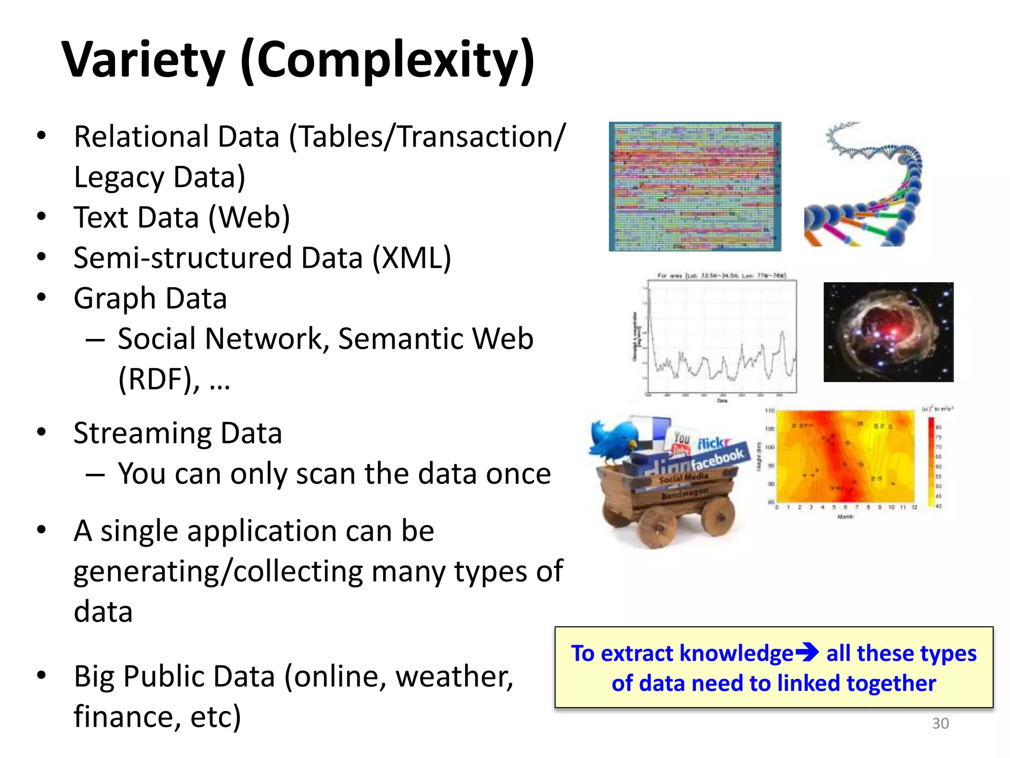 Data analytics introduction | PPT