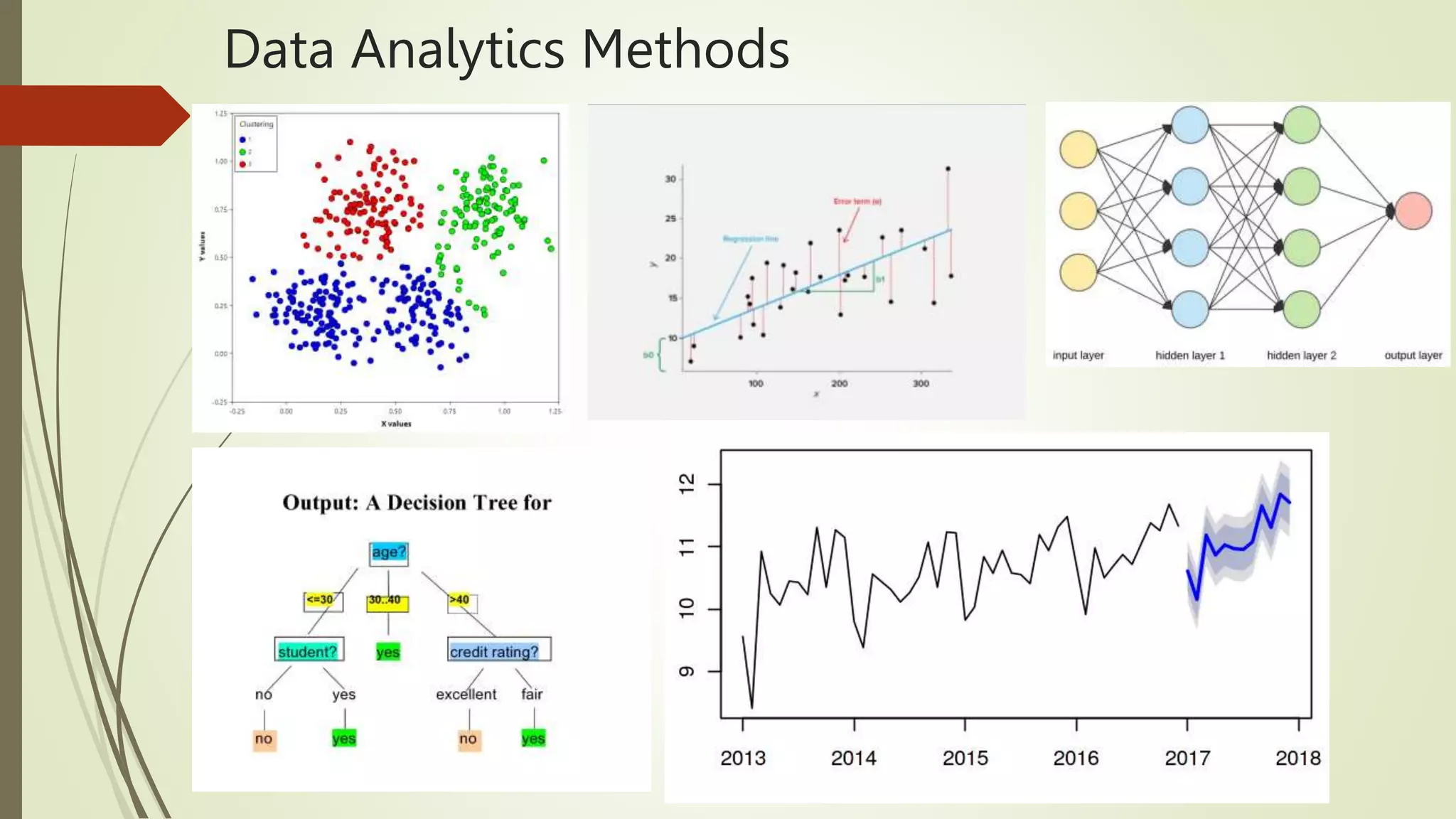 Data Analytics Introduction.pptx