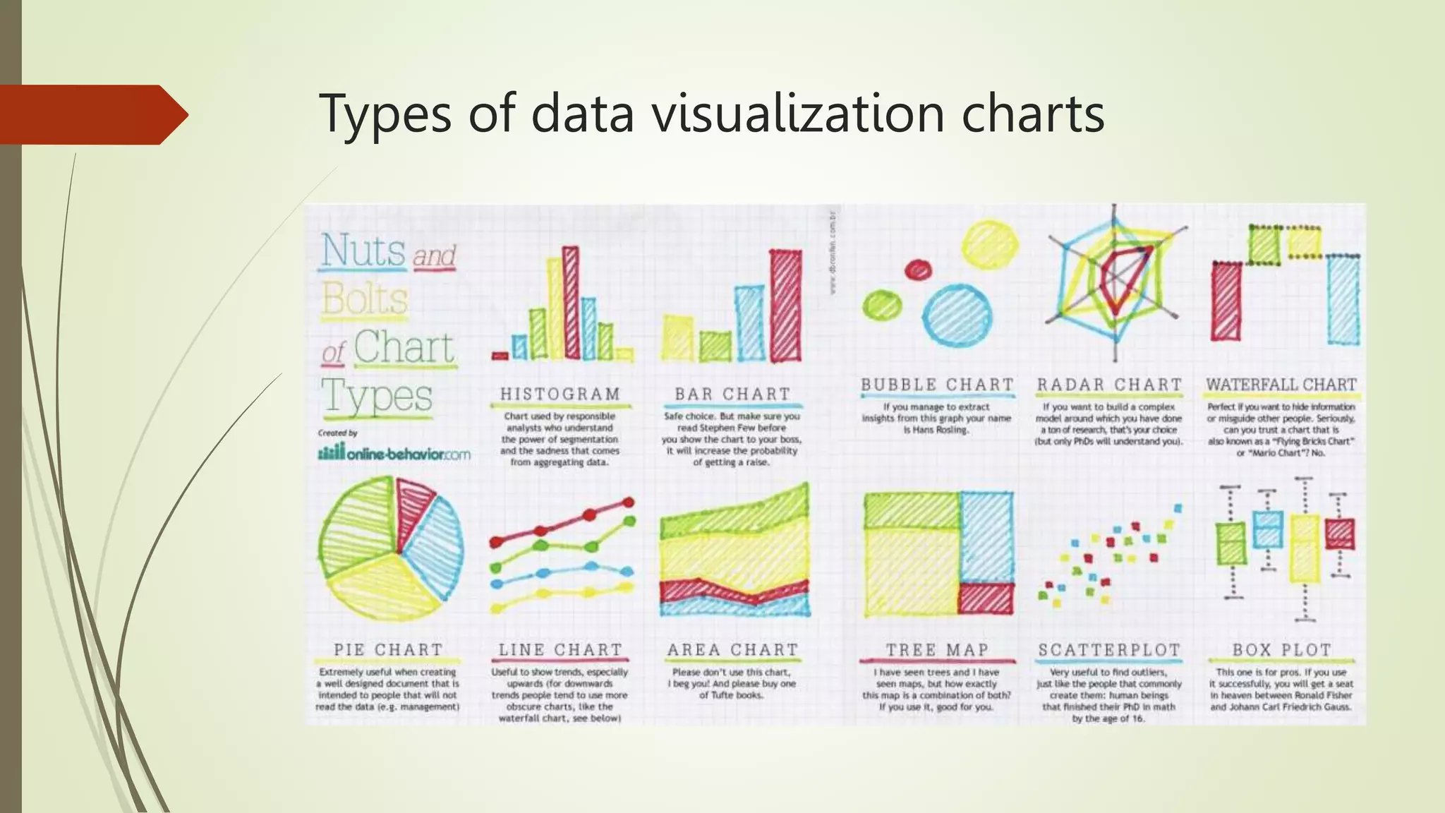 Data Analytics Introduction.pptx