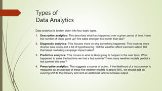Data Analytics Introduction.pptx