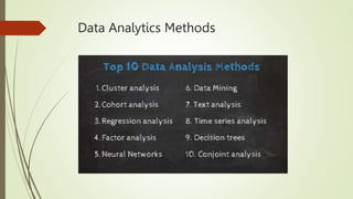 Data Analytics Introduction.pptx