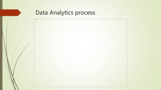 Data Analytics Introduction.pptx