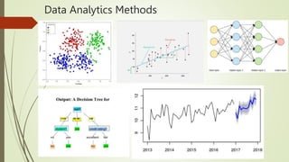 Data Analytics Introduction.pptx