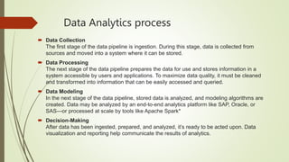 Data Analytics Introduction.pptx