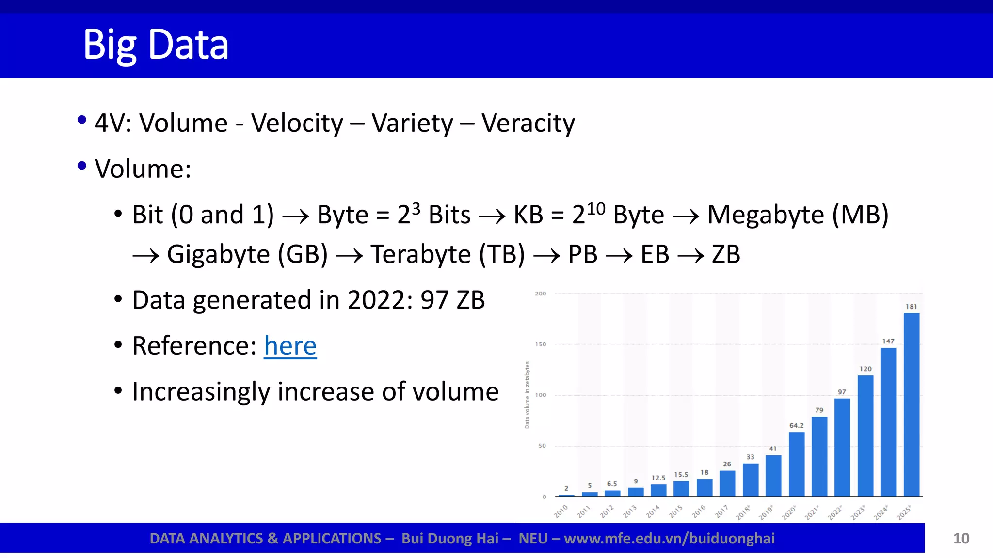 Data_Analytics_Lec01 (1).pptx | Computer Software and Applications | Computing