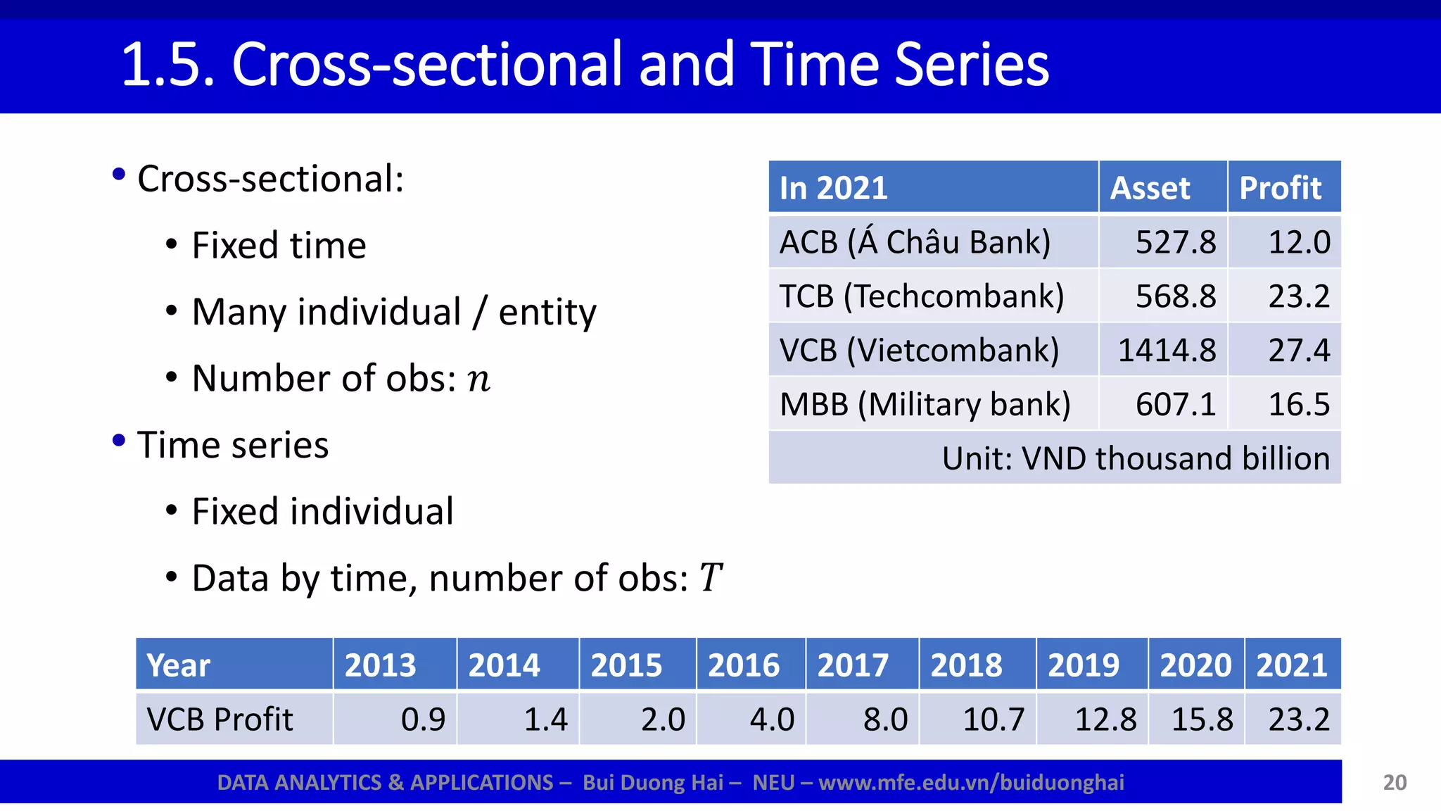 Data_Analytics_Lec01 (1).pptx | Computer Software and Applications | Computing