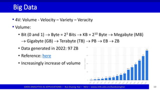 Data_Analytics_Lec01 (1).pptx | Computer Software and Applications ...