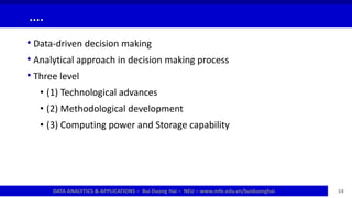 Data_Analytics_Lec01 (1).pptx | Computer Software and Applications | Computing