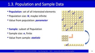 Data_Analytics_Lec01 (1).pptx | Computer Software and Applications | Computing