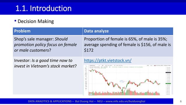 Data_Analytics_Lec01 (1).pptx | Computer Software and Applications | Computing